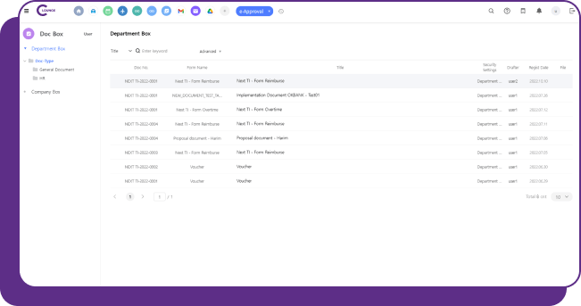Electronic Approval – CLounge