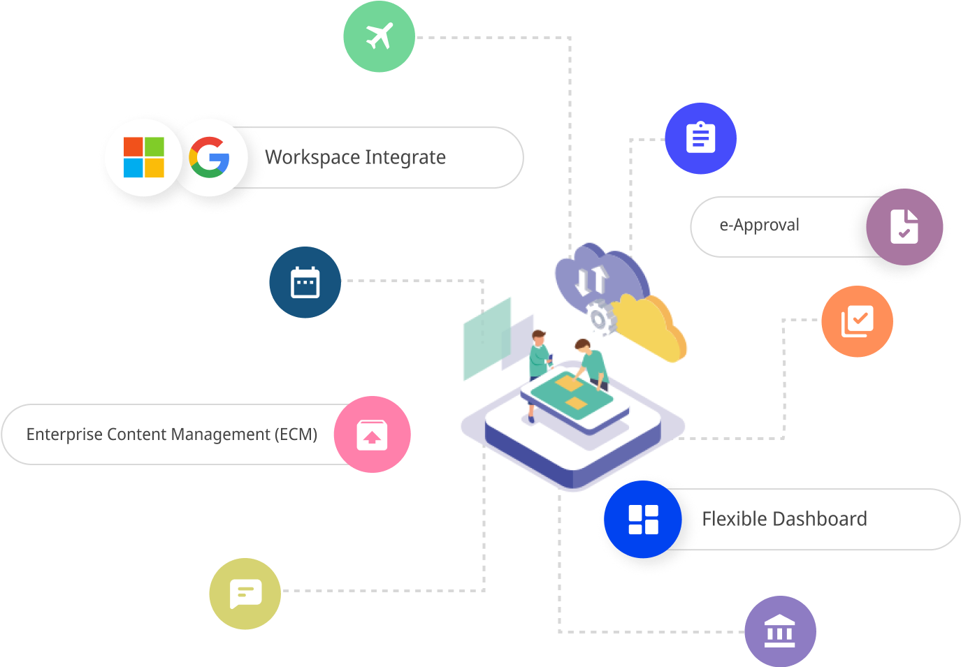 Business Portal – CLounge